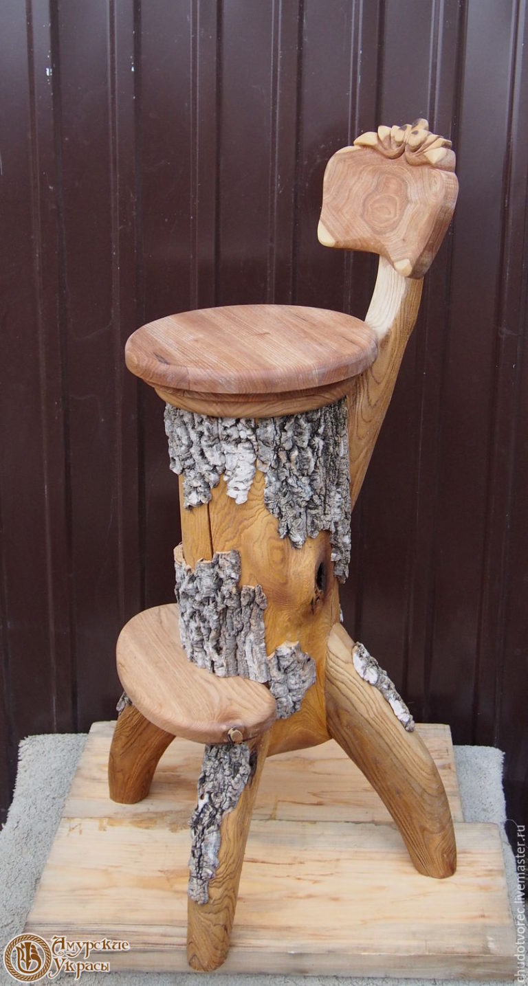 Turn Tree Stumps And Logs Into Unique Chairs/Stools | Home Design ...